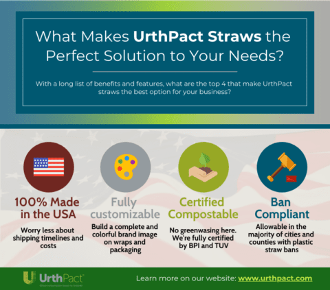 UrthPact Straw Benefits